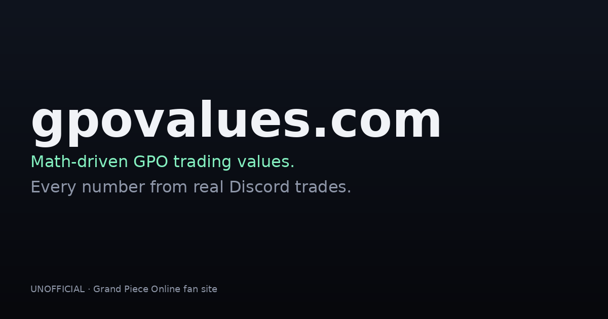 GPO Values — Grand Piece Online Trade Calculator (2026) · gpovalues.com