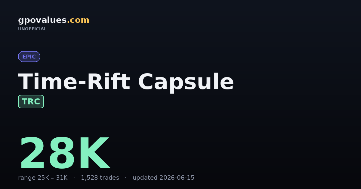 Time-Rift Capsule (TRC) Value GPO — 28K · gpovalues.com